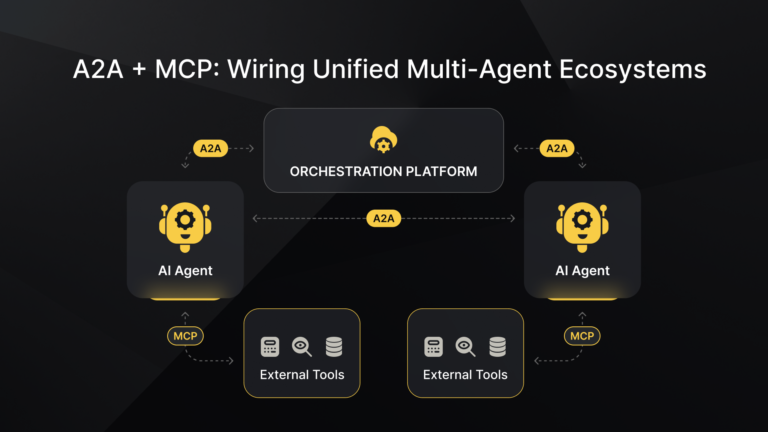 A2A Protocol Explained: Multi-Agent Flows for Enterprise AI